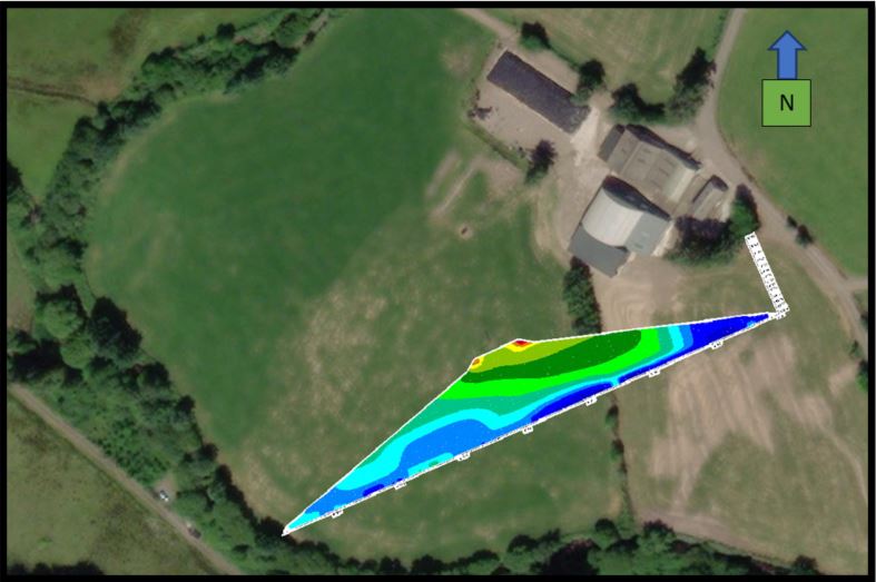 A Multidisciplinary Approach Part 3: Electrical Resistivity Tomography ...