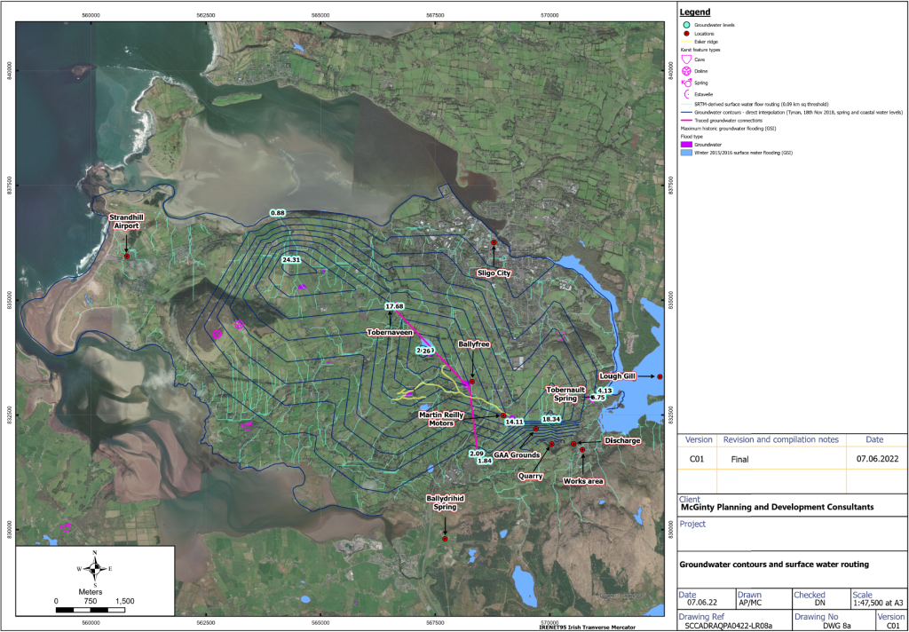 Mcginty Planning And Development Consultants Planning Appraisal Quarry 7189
